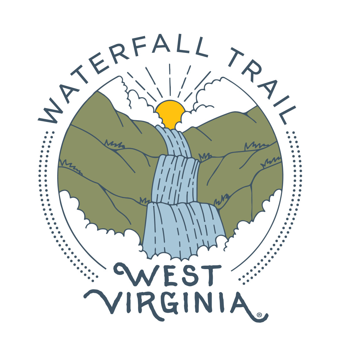 Waterfalls of West Virginia's Potomac Highlands - Almost Heaven - West ...